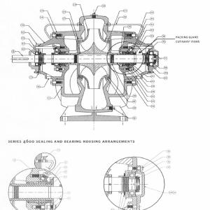 Double suction HSC series centrifugal pumps - شرکت صنایع پمپ سازی سهند ...